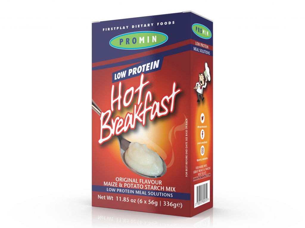 Breakfasts Archives - Promin