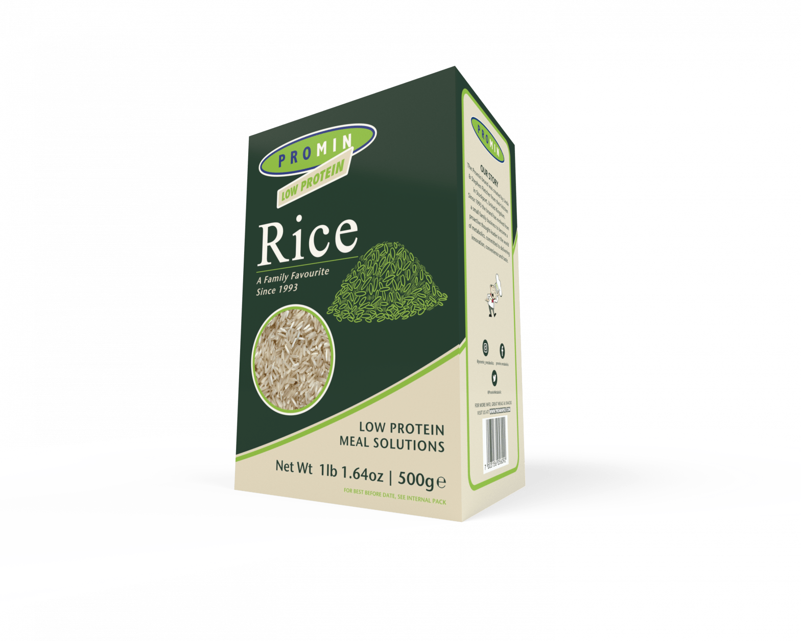 Pasta Archives - Promin