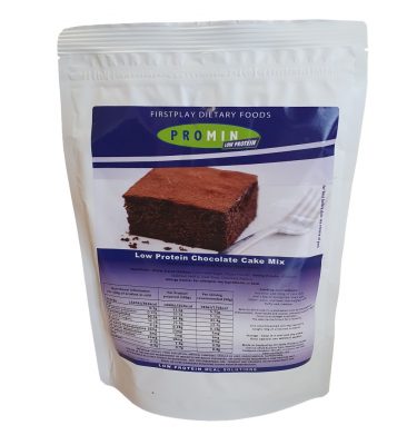 Products Archive - Promin